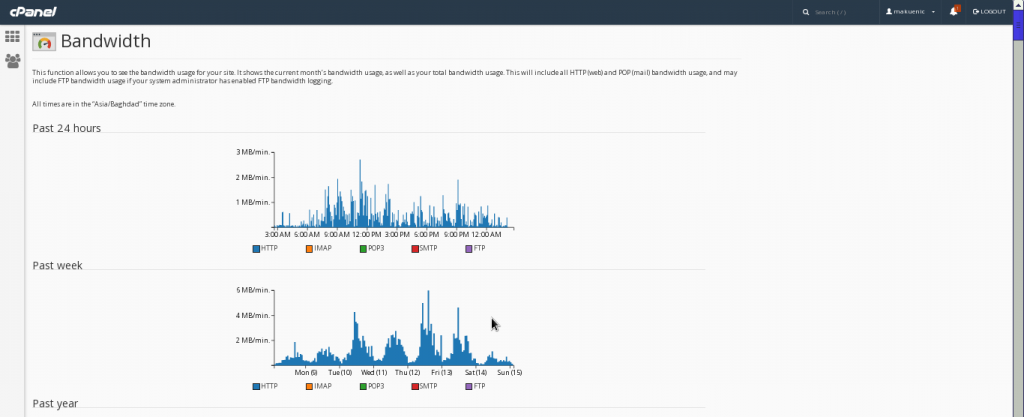 How to view bandwidth usage