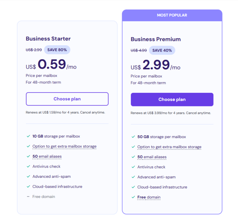 #9 Best Email Hosting Providers for Startups (2026)