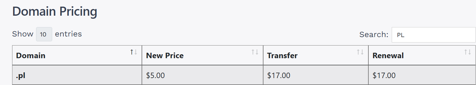 What is a .pl domain?