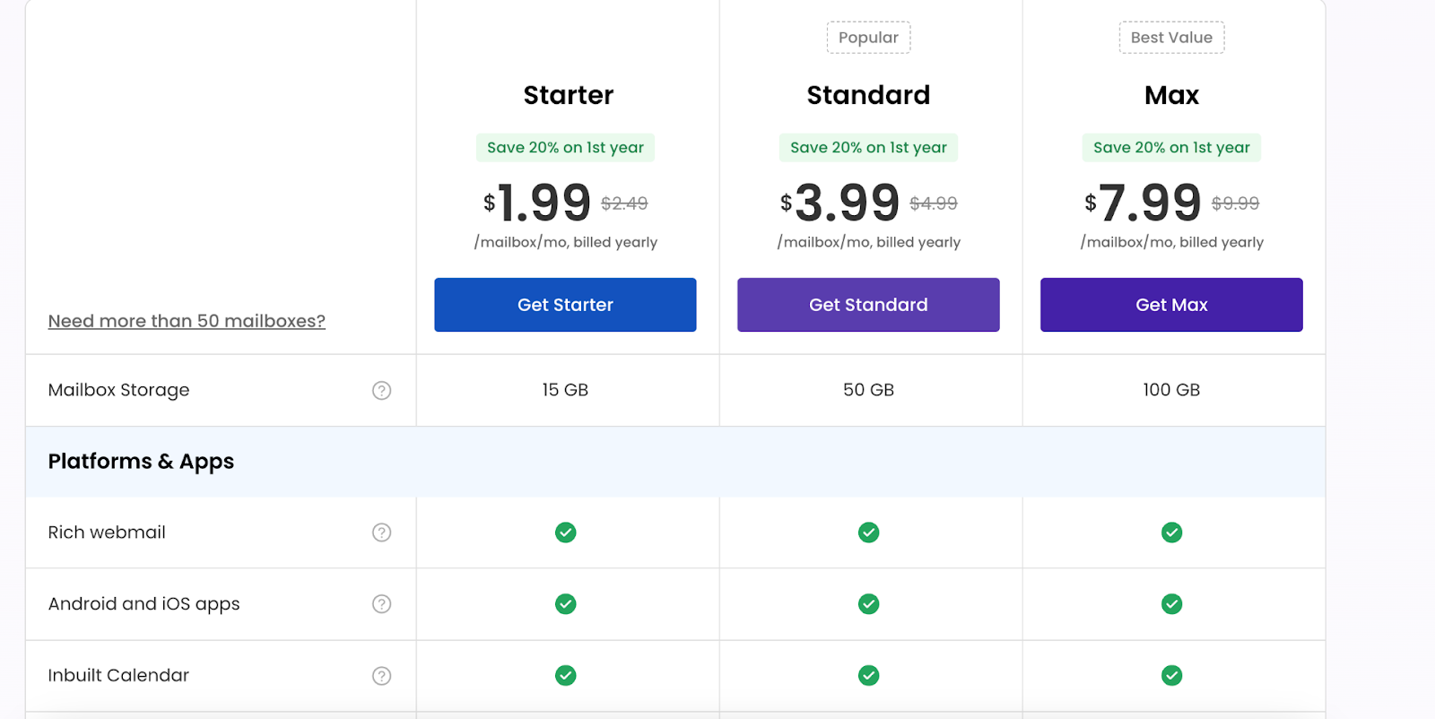 Neo Business Email Review: What’s Free and What You Pay For