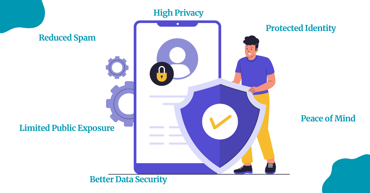 What Is Domain Privacy Protection, and Do I Need It?